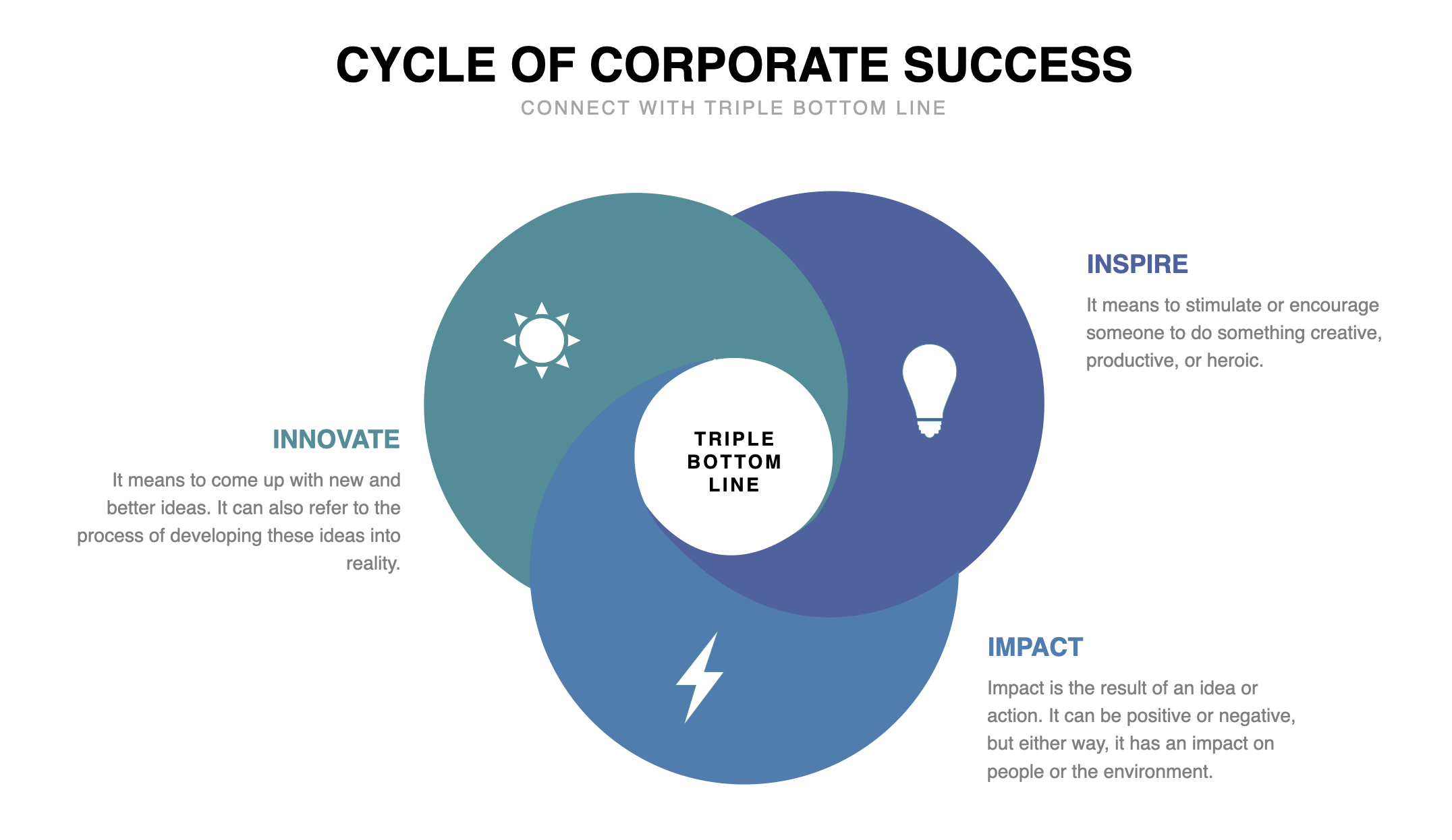 Inspire, Impact, Innovate: The Corporate Way - Gen Alpha World