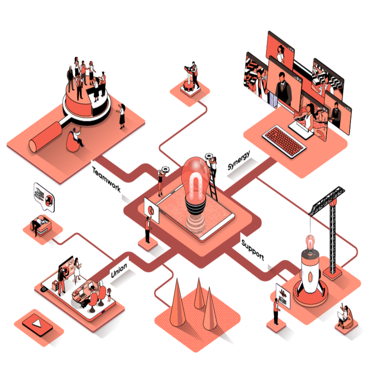 Workplace Synergy Blueprint: Steps for Happier, Productive Teams - Gen ...