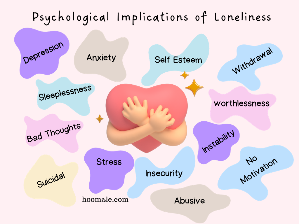 Loneliness: The Eye Of The Silent Storm - Gen Alpha World